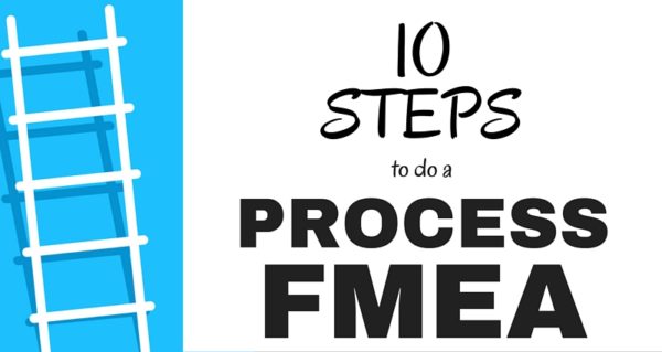 10 Steps to do a Process Failure Mode and Effects Analysis